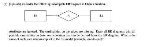 Solved D 4 Points Consider The Following Incomplete ER Chegg Com