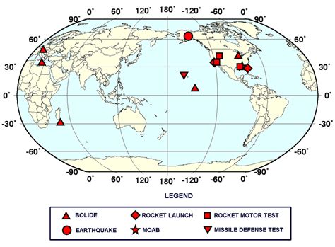 Recent Infrasound Events Collected At Smdc Monitoring Research