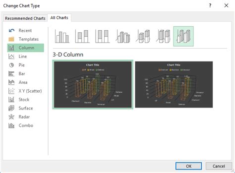 Column Chart In Excel Everything You Need To Know