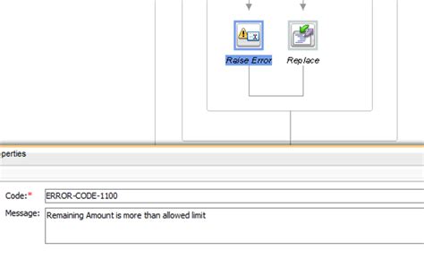 Pgs Oracle Soaosb Tech Blog Soap Rest Xml And Json Custom Faults In