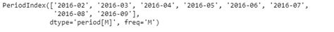 python pandas periodindex weekday用法及代码示例 纯净天空
