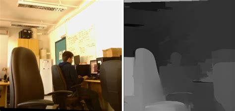 Original Image Left Disparity Map Right Download Scientific Diagram