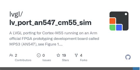 GitHub Lvgl Lv Port An547 Cm55 Sim A LVGL Porting For Cortex M55 Running On An Arm Official