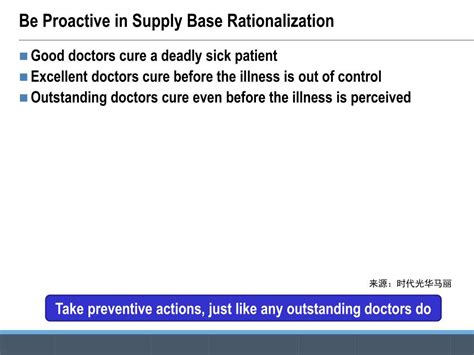 Ppt Supply Base Rationalization Powerpoint Presentation Free