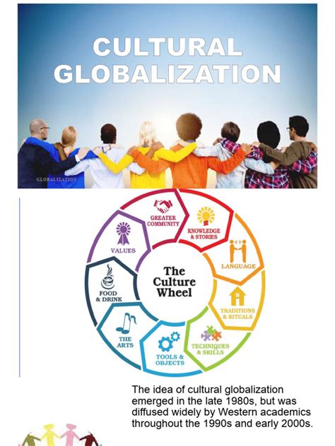 Cultural Globalization Pdf Cultural Assimilation Globalization