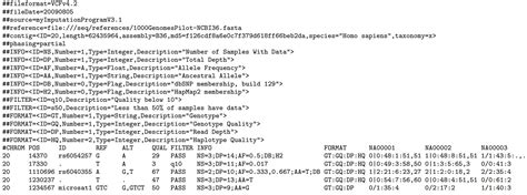 Vcf Files Store All Your Variants And More