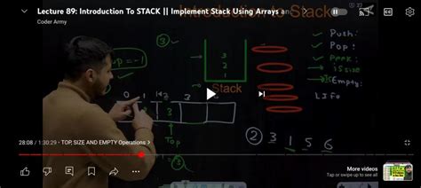 Ujjwal Bhadani On Linkedin Day66 100daysofcode Code Stack