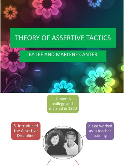 Classroom Management Theories Pdf Classroom Management Teachers