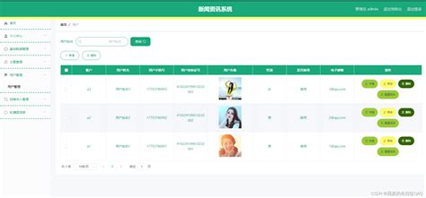 基于spring Boot的新闻资讯系统的设计与实现spring Boot 新闻 Csdn博客