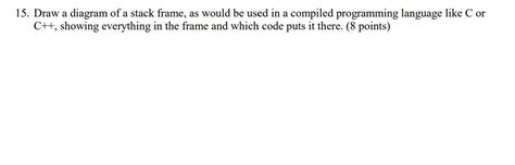 Solved Draw A Diagram Of A Stack Frame As Would Be Used Chegg