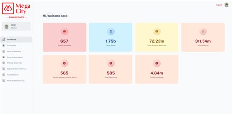 Convert Figma To React Bootstrap Figma Design To Responsive React