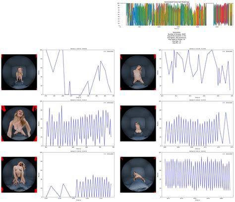 FunGen AI Powered Funscript Generation VR D POV Join The Discord Software EroScripts