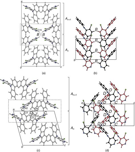 Short Ch···n And Ch···hc Interlayer Contacts In A B Polytype I