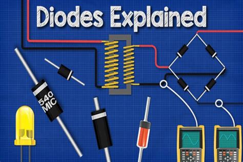 Diode Polarity 3 Methods For Identifying Anode And Cathode Techsparks