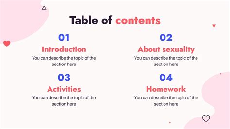 Human Sexuality Lesson For High School
