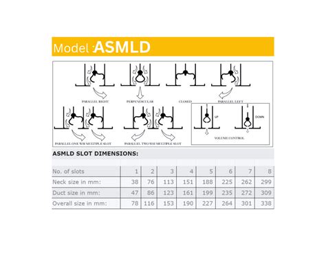 airmaster slim slot linear diffuser asmld mep