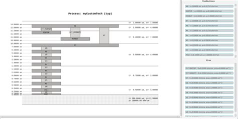 Will The Package Kill My High Frequency Chip Design SemiWiki