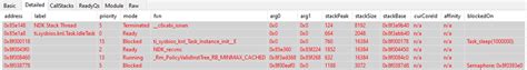 Tms320c6678 Ndk Stops Responding After Some Time Processors Forum