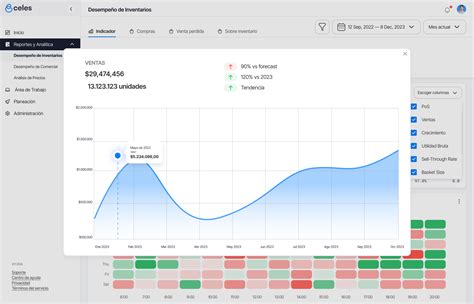 Compare Celes Vs Oracle Fusion Cloud Demand Management G2
