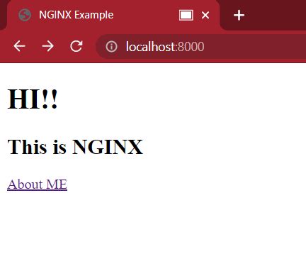 Docker Container For NGINX GeeksforGeeks