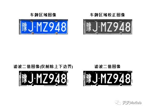 【图像识别】基于模板匹配算法求解车牌识别问题matlab代码 车牌校正matlab配准 csdn博客