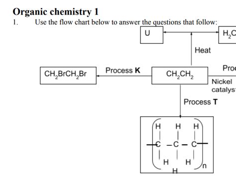 Organic Chemistry Practice Questions Teaching Resources