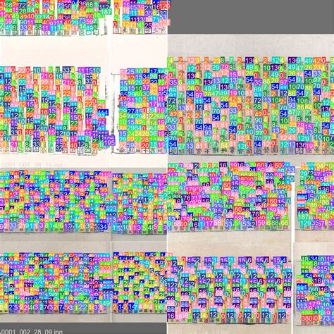 No Label Predictions Using Custom Dataset Issue Ultralytics Yolov GitHub