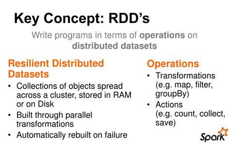 ppt introduction to apache spark powerpoint presentation free