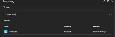 adding custom logging in the policies for the api using event hub