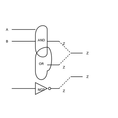 Boolean Algebra Simplification Tutorials On Electronics Next