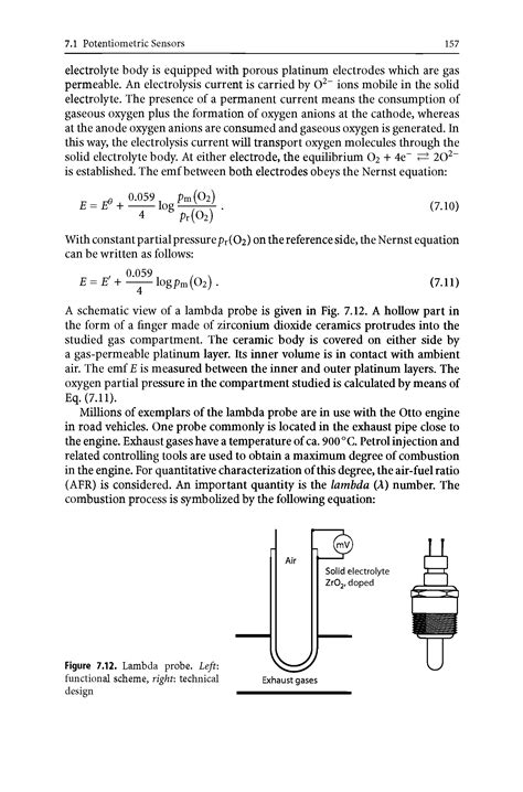Lambda Probe Big Chemical Encyclopedia