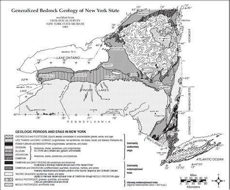 Es Reference Table Ms Shannons Earth Science