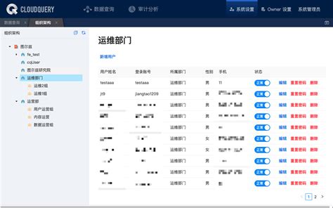 cloudquery数据库管控平台 csdn博客