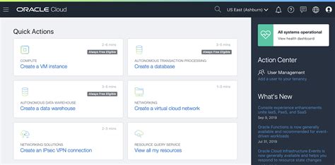 dimitri gielis blog oracle application express apex free oracle