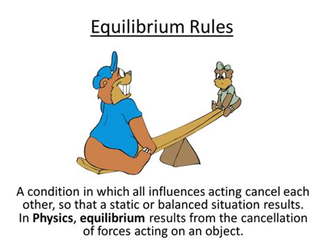 Physics A Level Year 1 Lesson Equilibrium Rules Powerpoint And