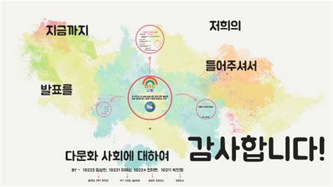 다문화 사회 에 대하여 by 쿠니 라 on Prezi