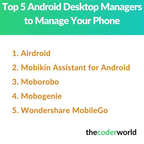 Thecoderworld