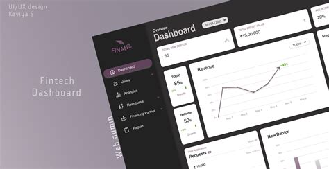fintech dashboard web admin ui ux on behance