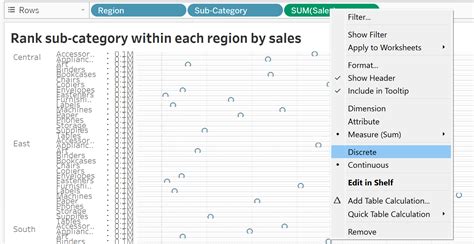 The Data School Rank With A Table Calculation