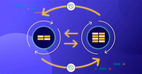 How To Change AWS Instance Types Without Downtime ProsperOps
