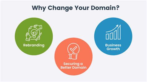 How To Change Your Domain Name Without Losing SEO