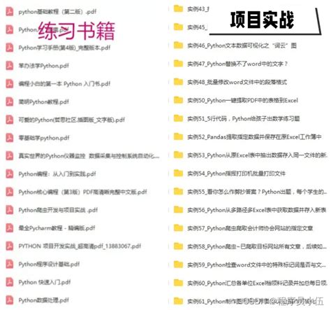 必须收藏的python兼职网站大全在什么 网站 找python 程序员 Csdn博客
