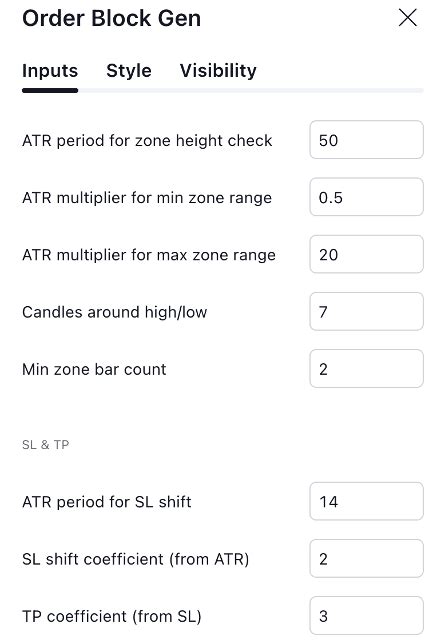 Order Block Gen Indicator Vault Knowledge Base