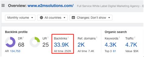 Backlink Analysis Guide Tools Techniques And Insights