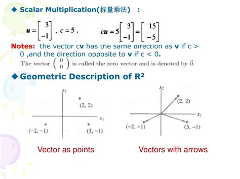 Ppt Chapter 1 Linear Equations In Linear Algebra Powerpoint Presentation Id 5778492