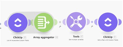 Updating Dropdown Custom Field In Clickup Based On Value In Microsoft Excel Questions