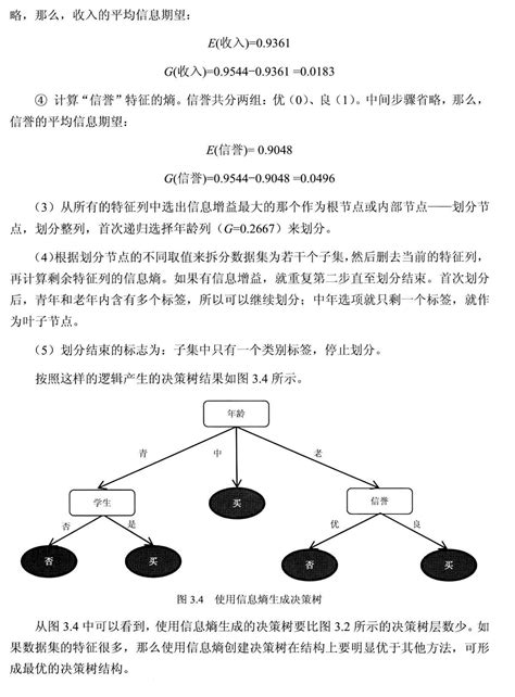 决策树 ID 原理及实现 debuggor 博客园
