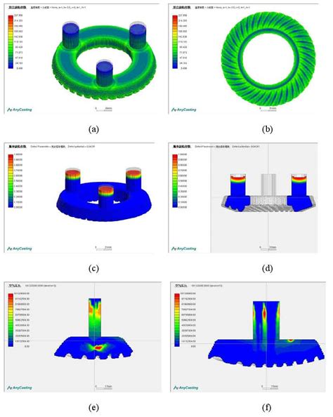 Prediction And Analysis Of Casting Defects Zhy Casting