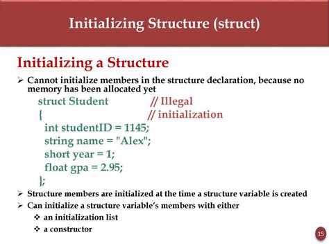 Programming Fundamental Ppt Download