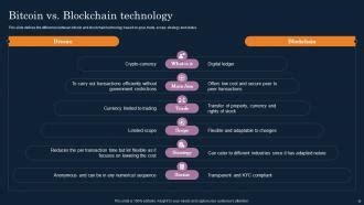 Cryptographic Ledger IT Powerpoint Presentation Slides PPT PowerPoint